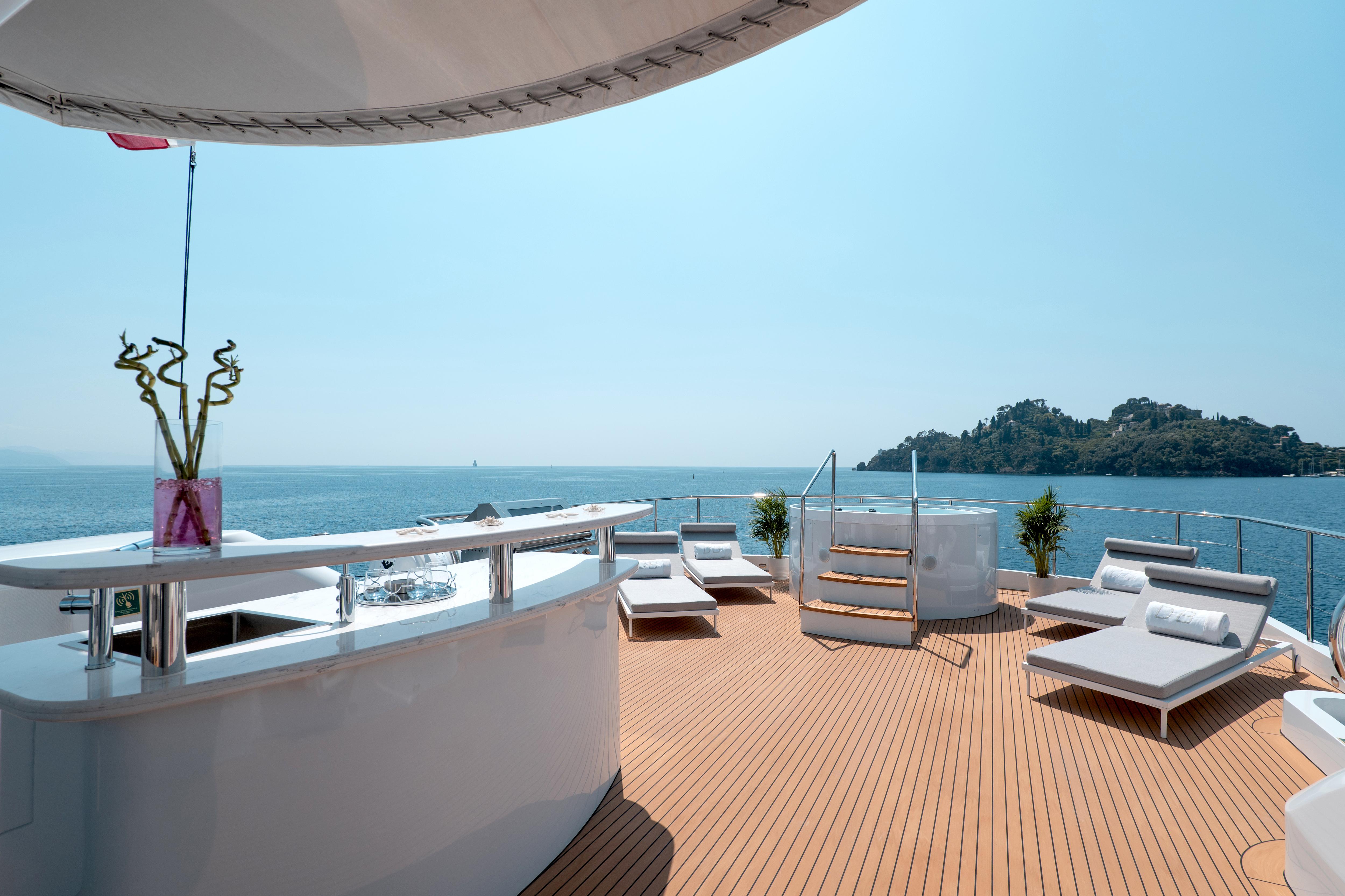 DEEP BLUE II YACHT FOR CHARTER | FRASER