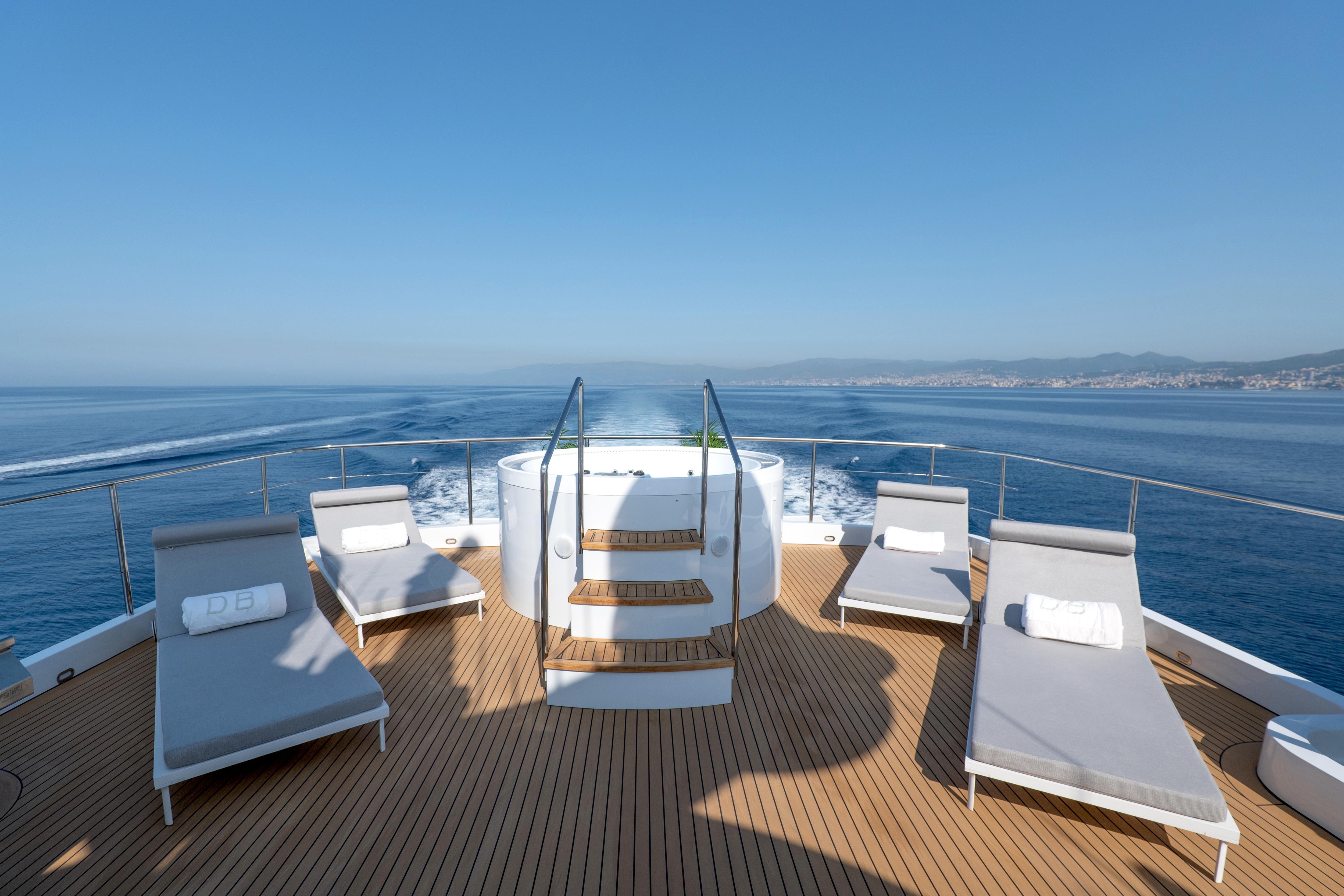 DEEP BLUE II YACHT FOR CHARTER | FRASER