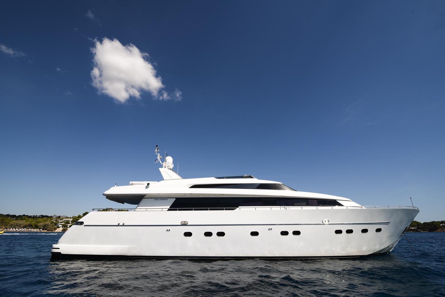 ZEN YACHT FOR CHARTER | FRASER