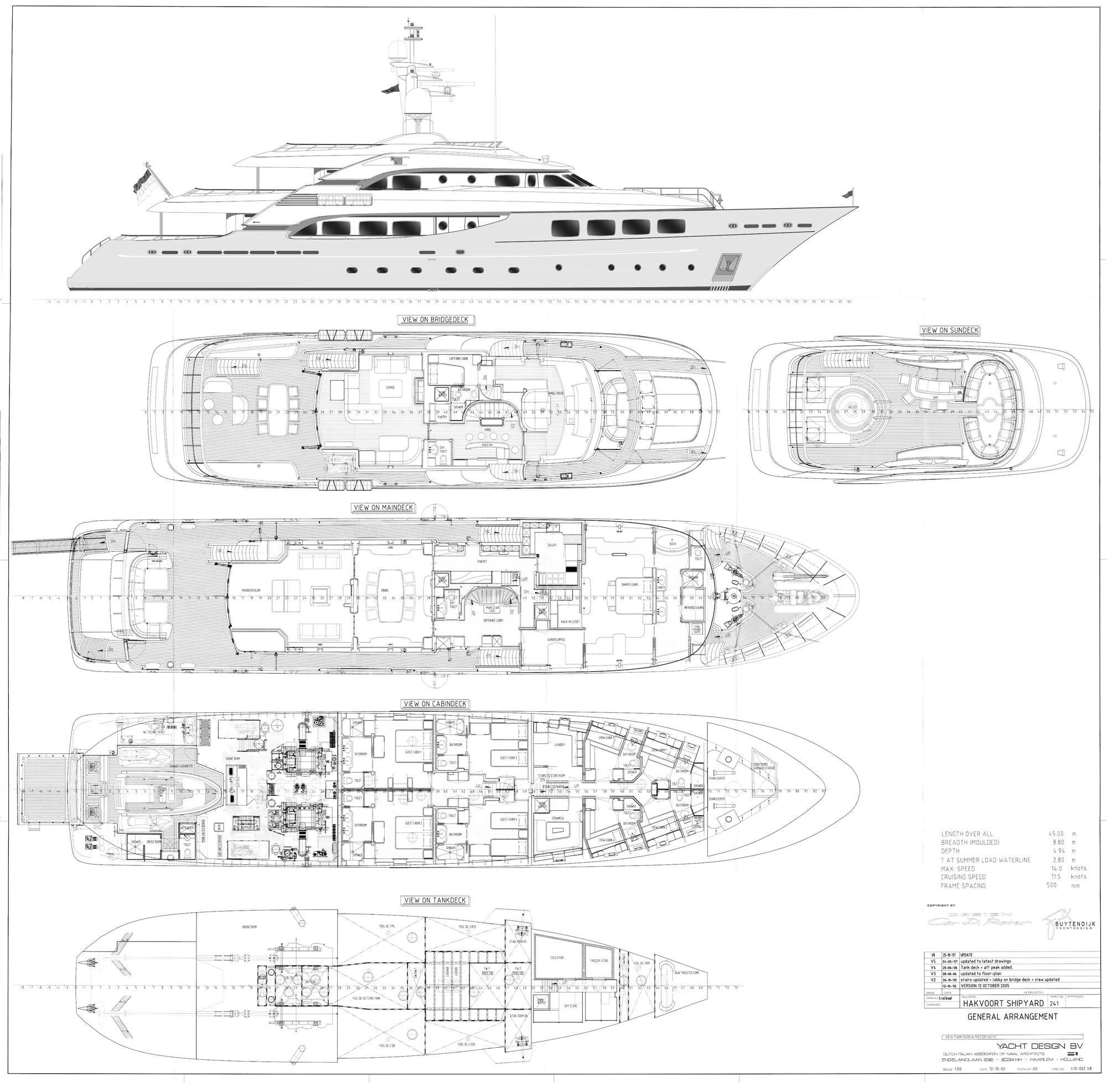 AWATEA Yacht for Sale | Fraser